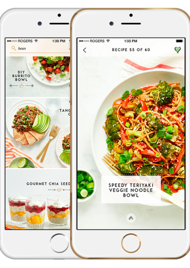 Indeat - Food Delivery Management